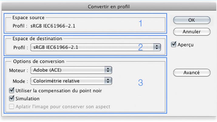 Les Informations Couleurs Dans Photoshop